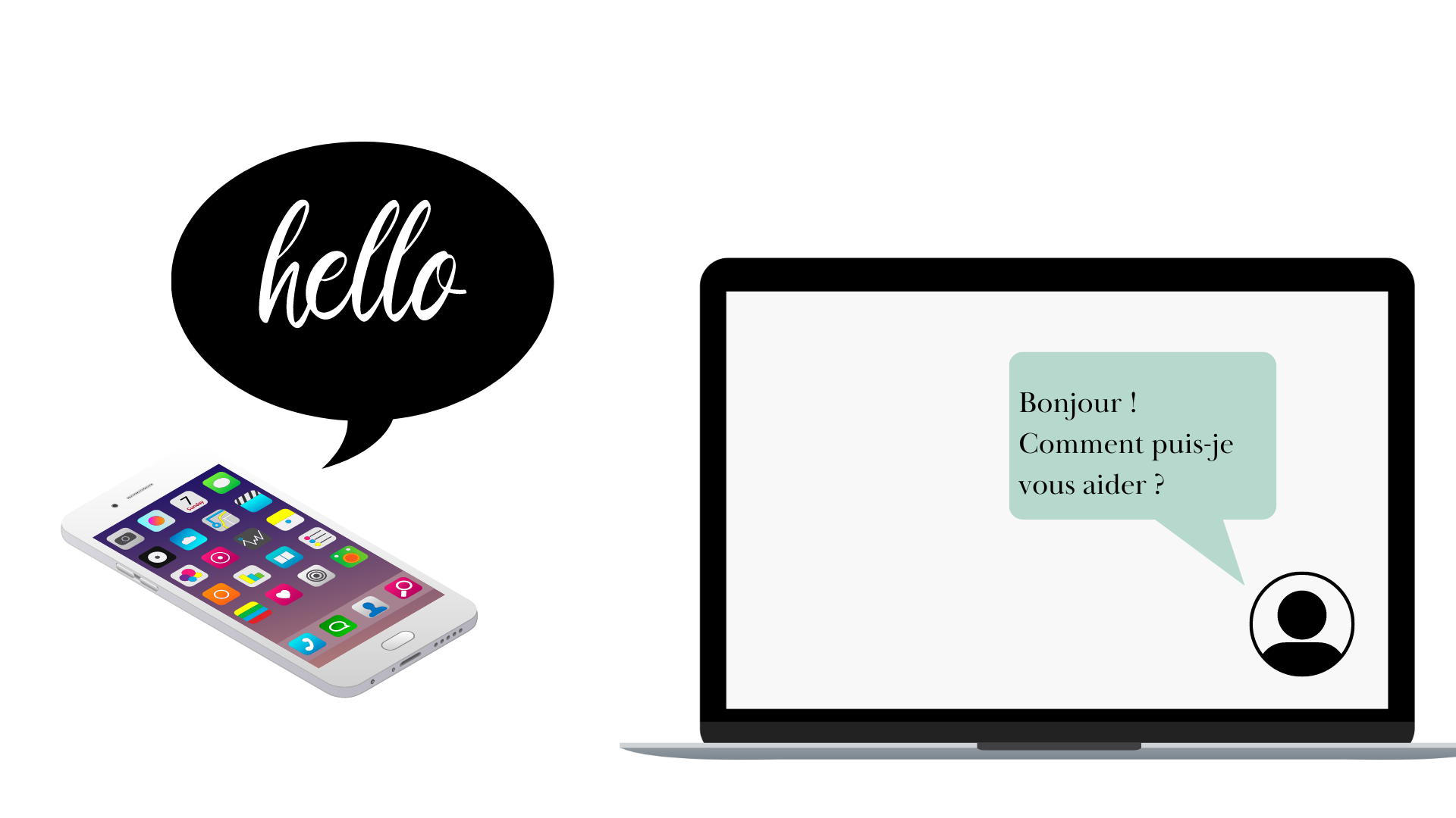 Introduction aux chatbots : la révolution de l'interaction humaine avec ...